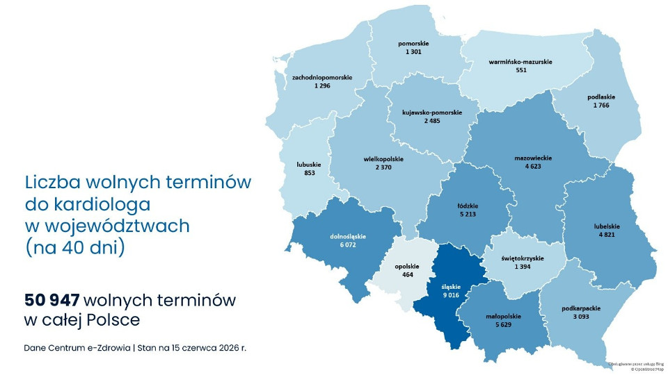 Znajdź wolny termin wizyty lub badania dzięki centralnej e-rejestracji ...