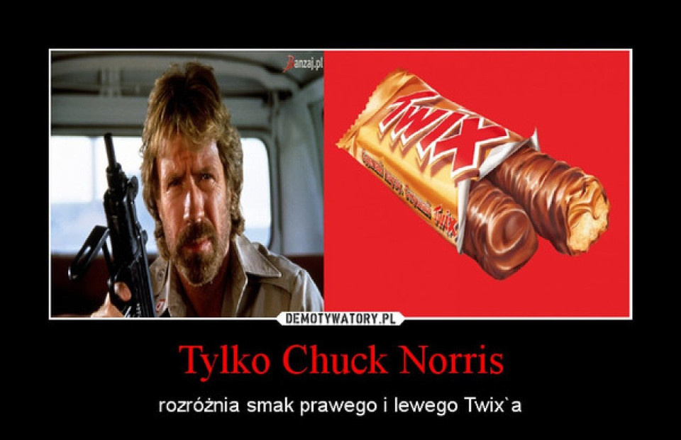 Memy z Chuckiem Norrisem | Głos Wielkopolski