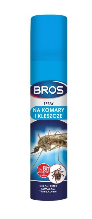 Najlepsze środki na komary – ranking produktów, które skutecznie ...