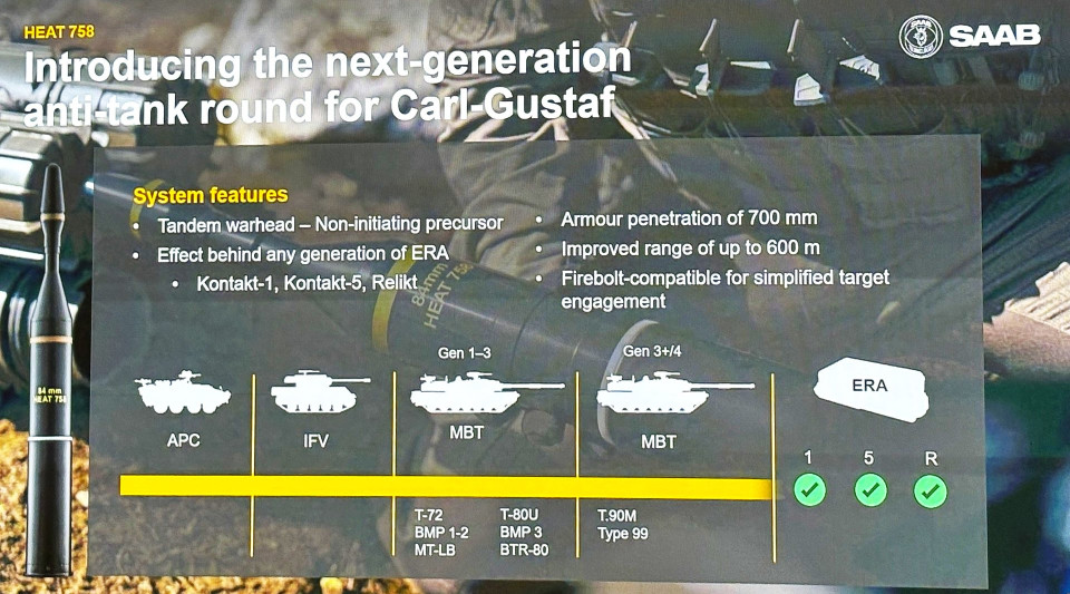Saab wprowadza na rynek amunicję przeciwpancerną nowej generacji do ...