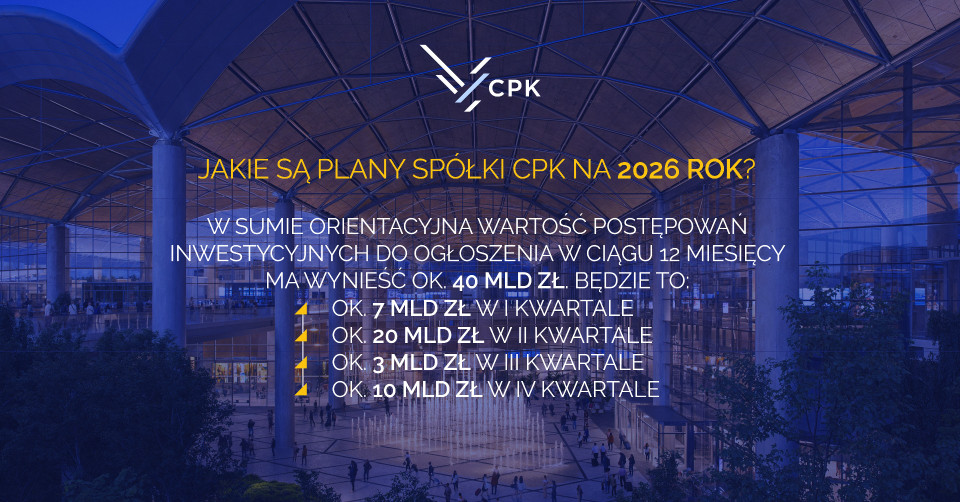 Opublikowano plan postępowań inwestycyjnych CPK. W przyszłym roku ruszą ...