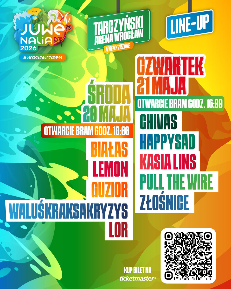 Juwenalia 2026 we Wrocławiu: Happysad, Białas, Guzior i gwiazdy na żywo ...