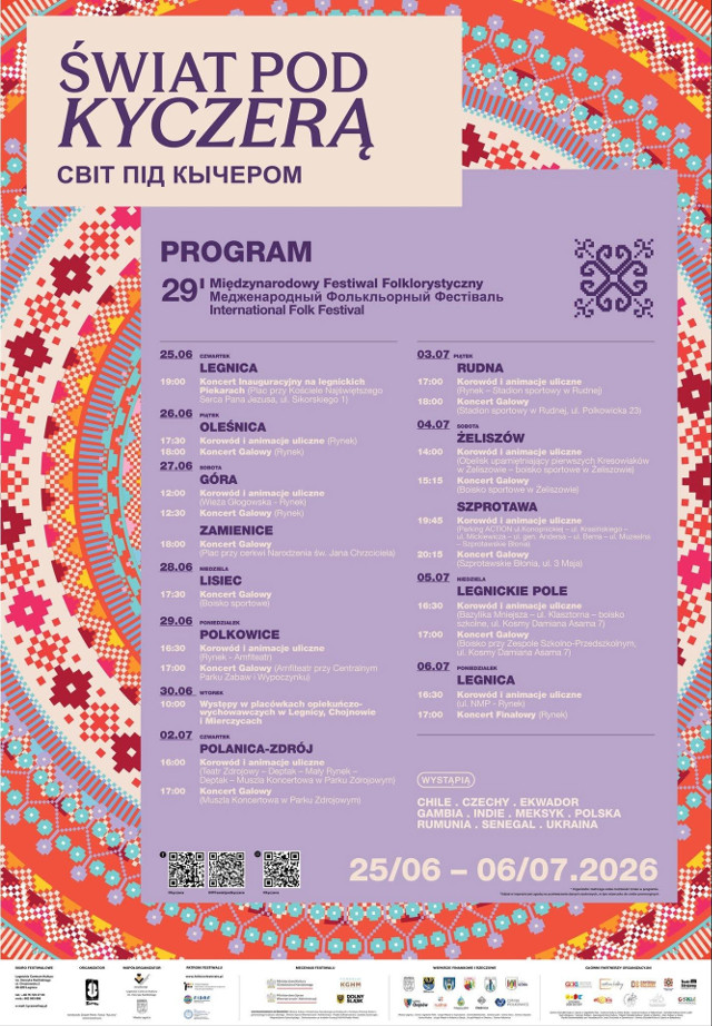 XXIX Międzynarodowy Festiwal Folklorystycznyna Dolnym Śląsku „Świat pod ...