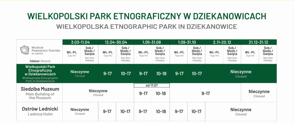 Skansen w Dziekanowicach to jedno z najciekawszych miejsc w ...